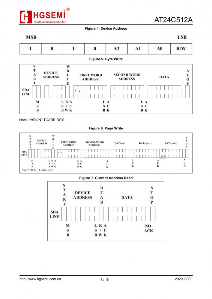 AT24C512AN datasheet page 8