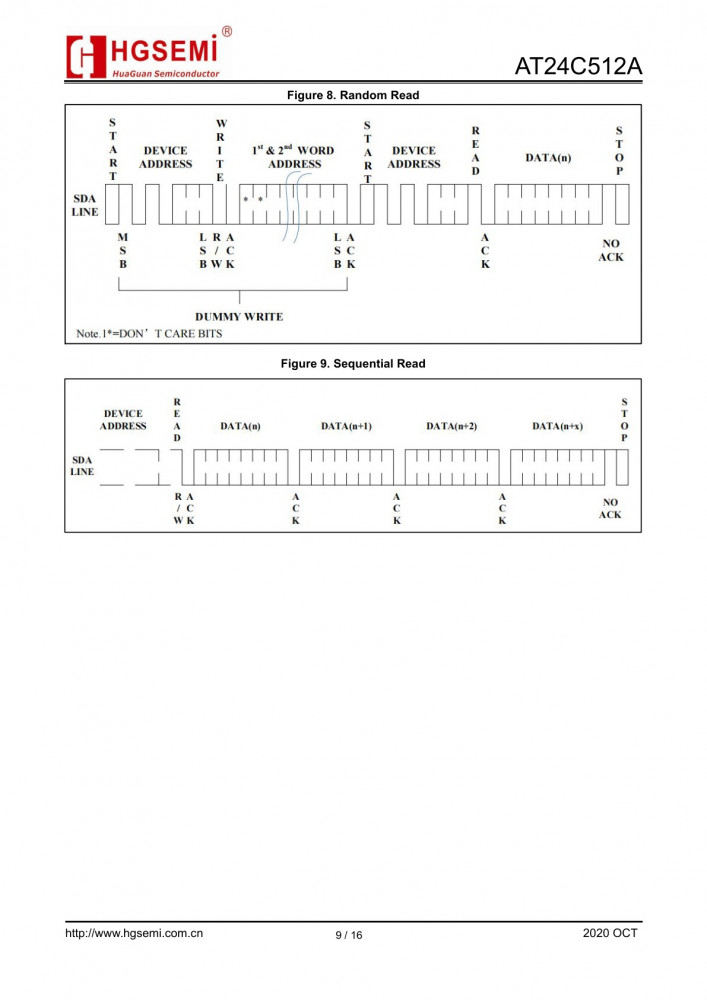 AT24C512AN datasheet page 9