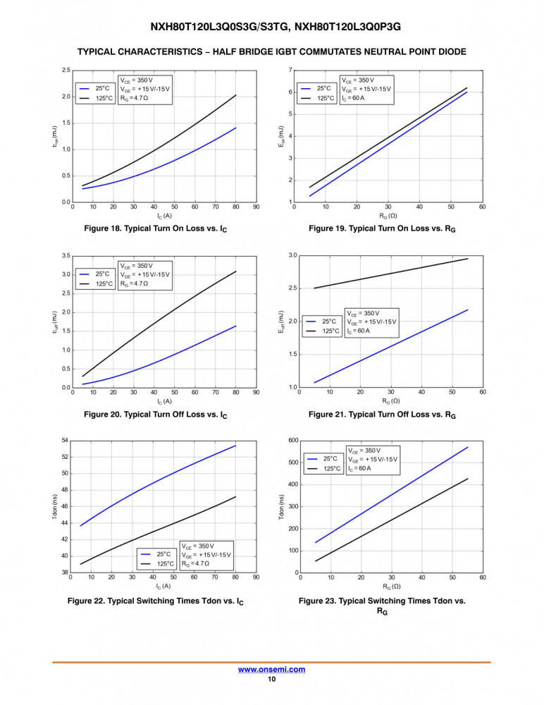 NXH80T120L3Q0 datasheet page 10