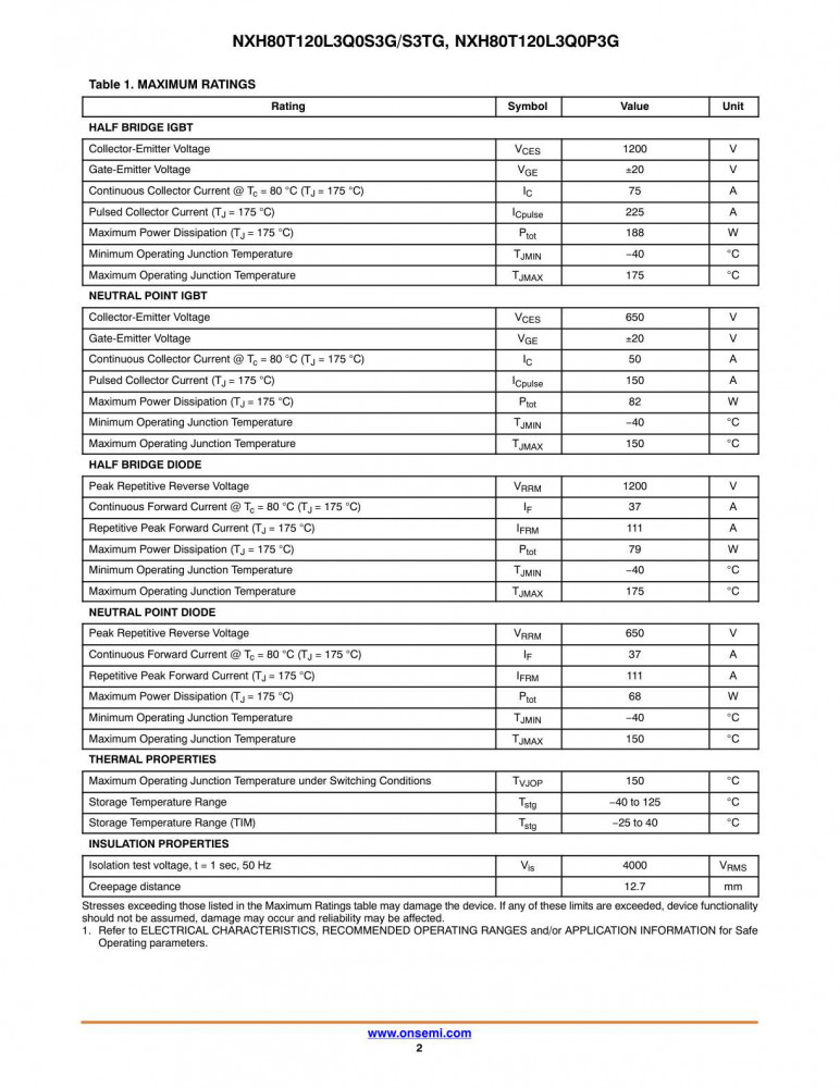 NXH80T120L3Q0 datasheet page 2
