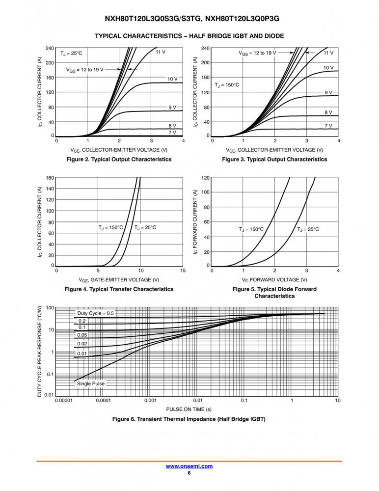 NXH80T120L3Q0 datasheet page 6
