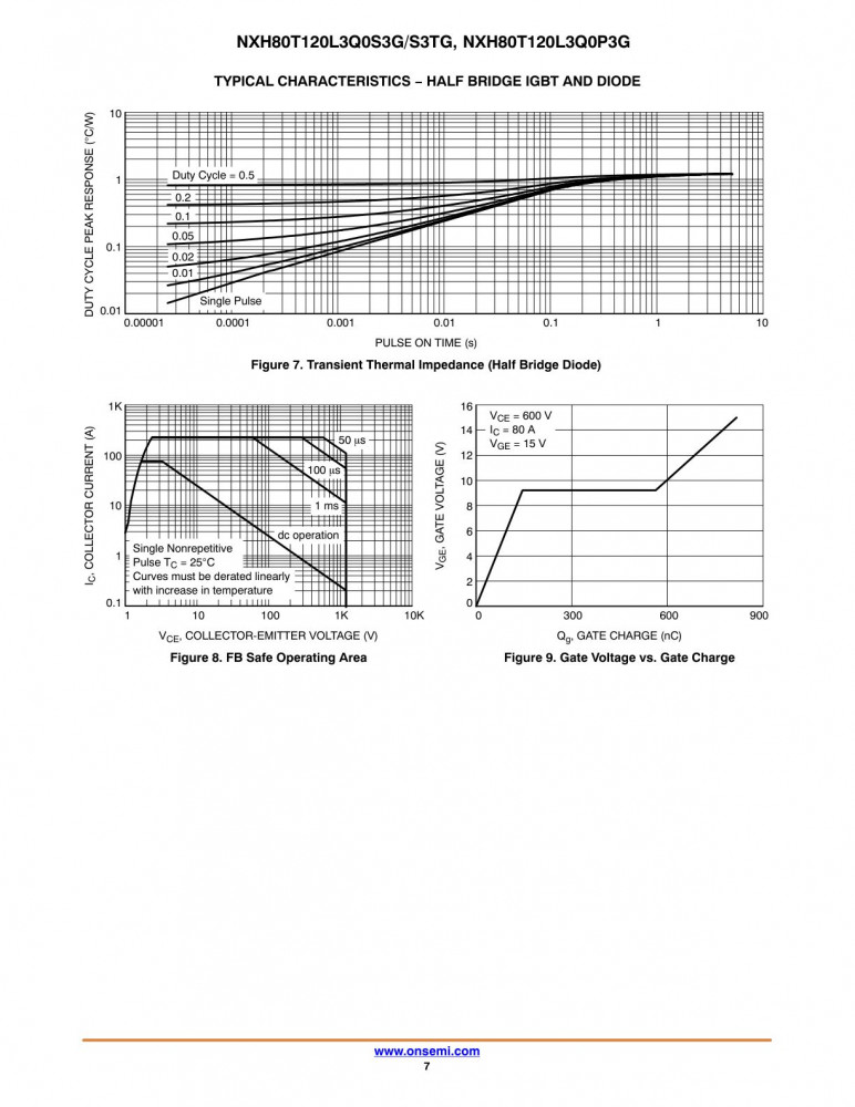 NXH80T120L3Q0 datasheet page 7
