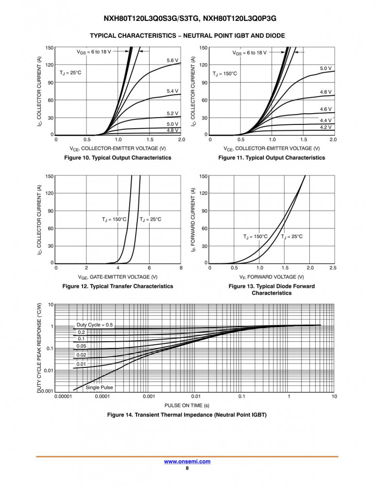 NXH80T120L3Q0 datasheet page 8