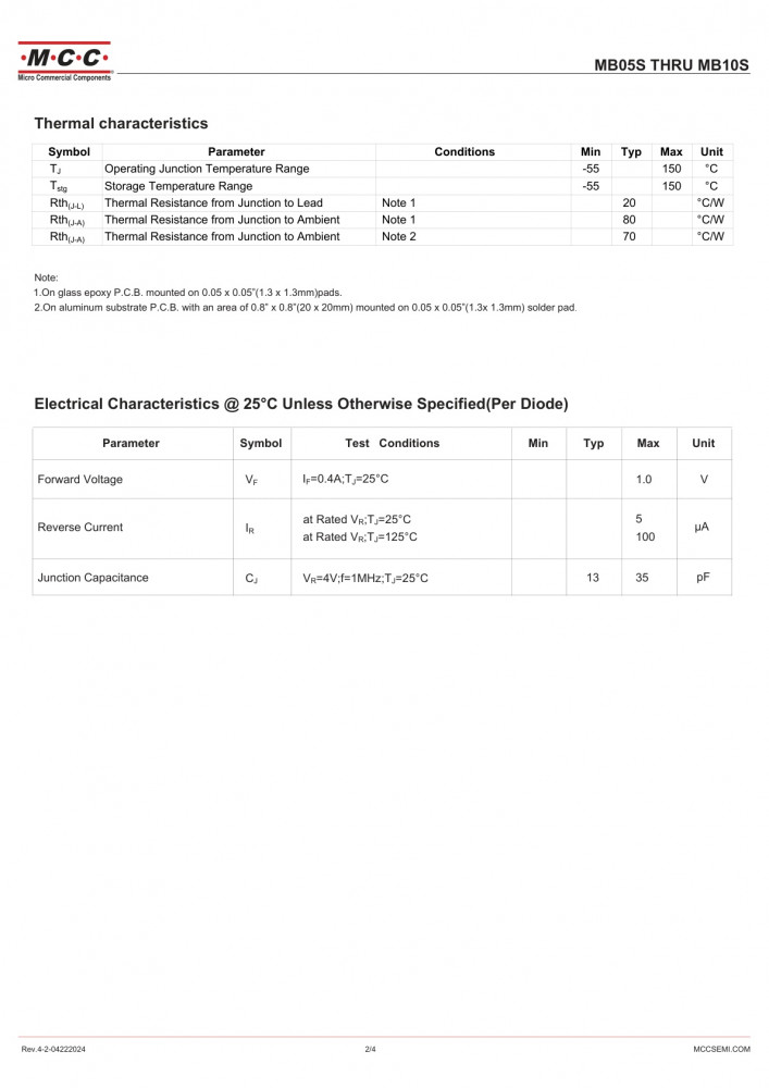 MB4S document page 2
