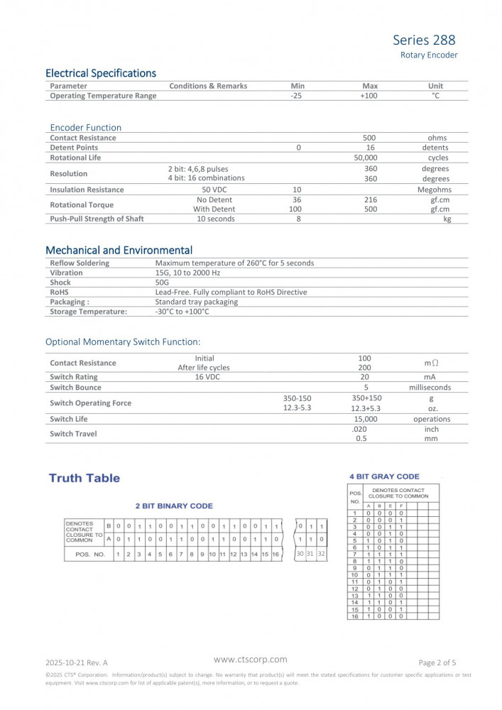 LEA NETWORKS Series 288 technical document page 2