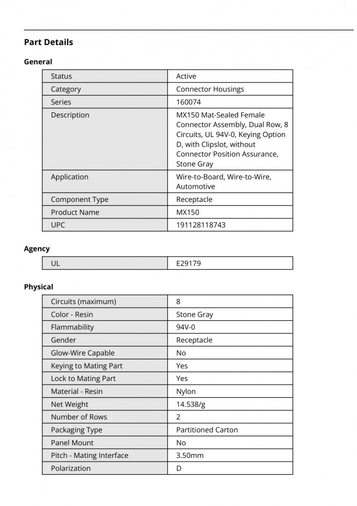 MOLEX 1600744014 technical document page 2