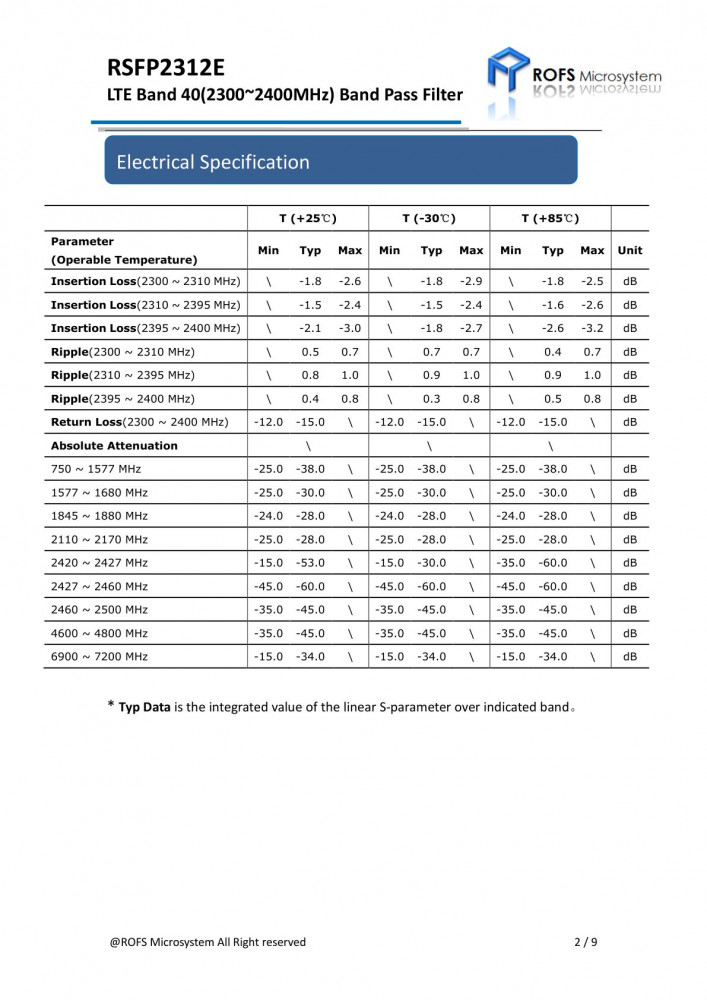 RSFP2312E datasheet page 2