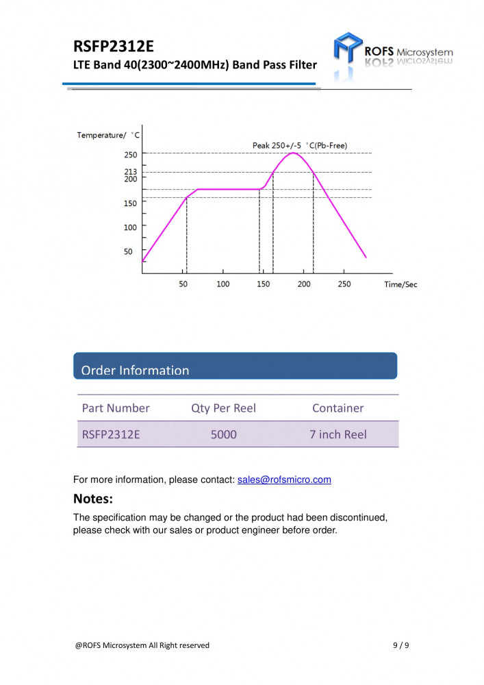 RSFP2312E datasheet page 9