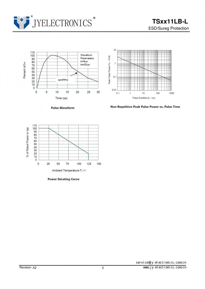 TS1211LB-LX datasheet page 3