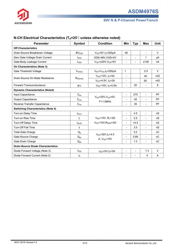 ASDM4976S-R datasheet page 2
