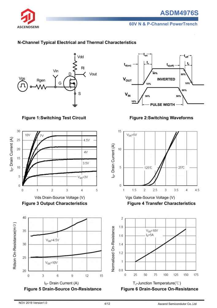 ASDM4976S-R datasheet page 4
