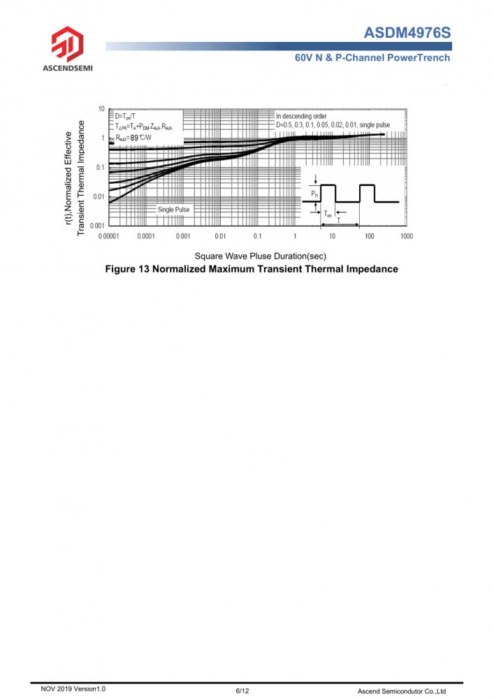 ASDM4976S-R datasheet page 6