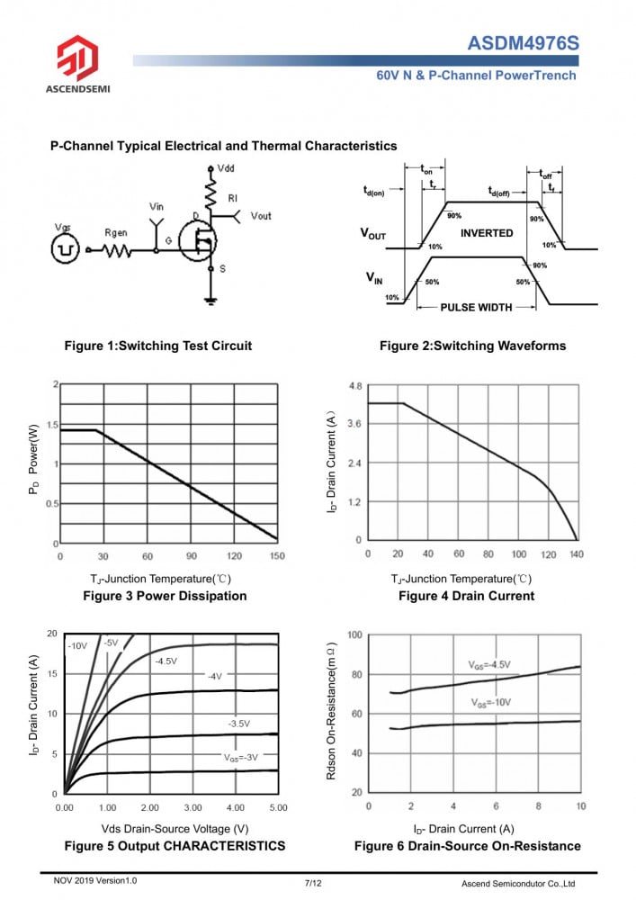 ASDM4976S-R datasheet page 7