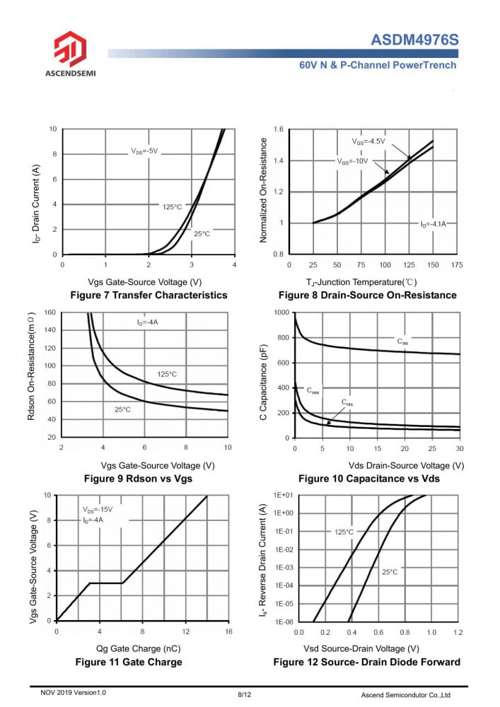 ASDM4976S-R datasheet page 8