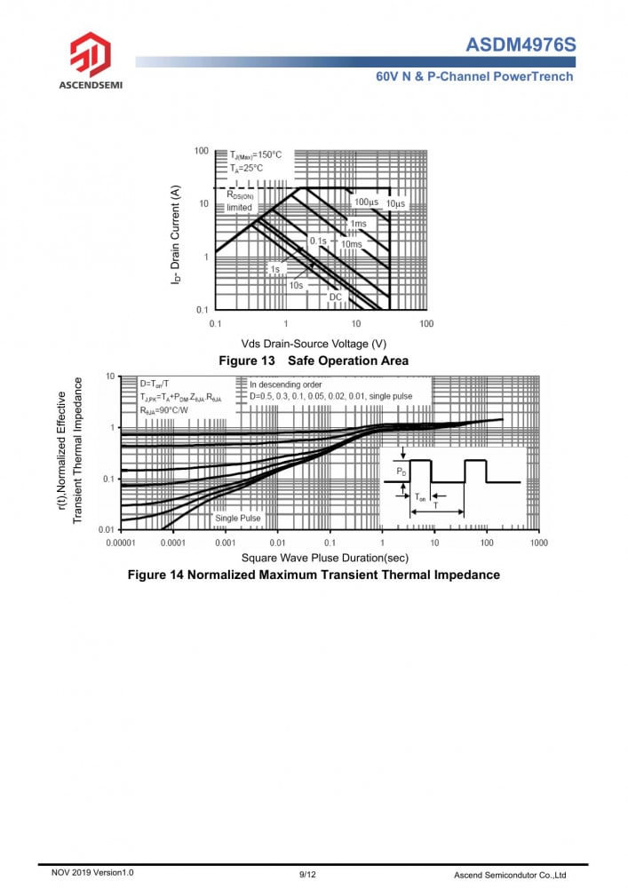 ASDM4976S-R datasheet page 9