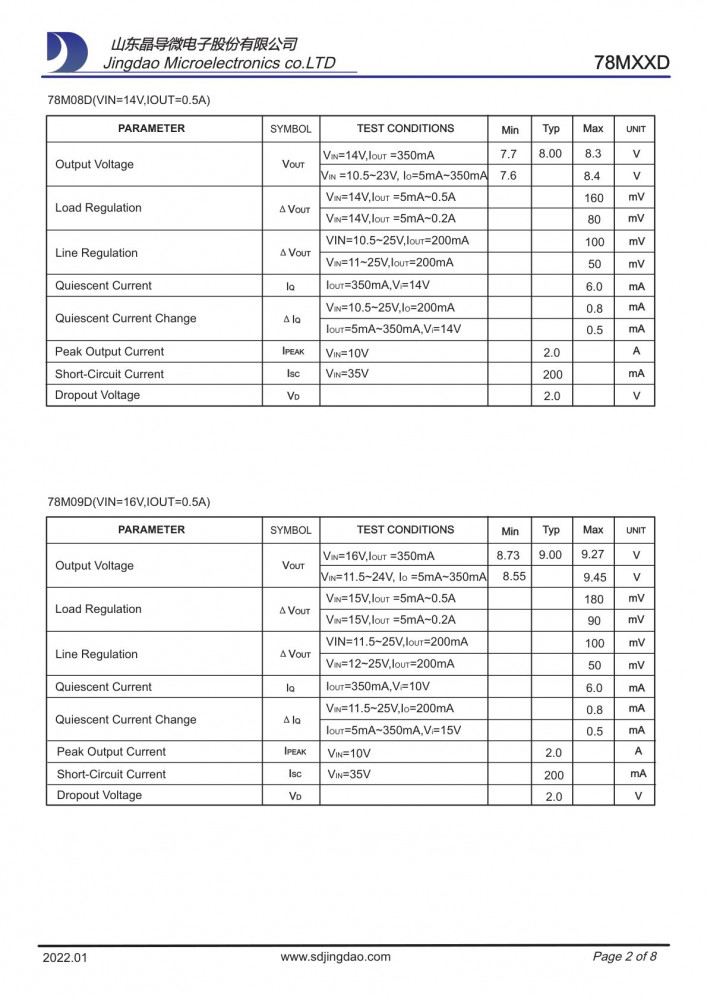 78M12D datasheet page 3
