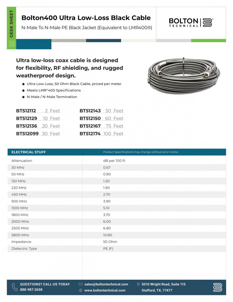 BT512099 product technical document page