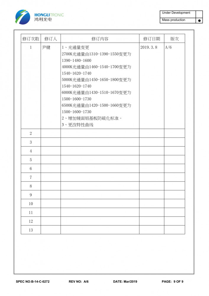 LM002H384W specification page 9