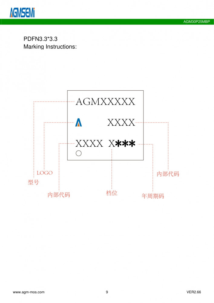 AGM30P25MBP datasheet page 9