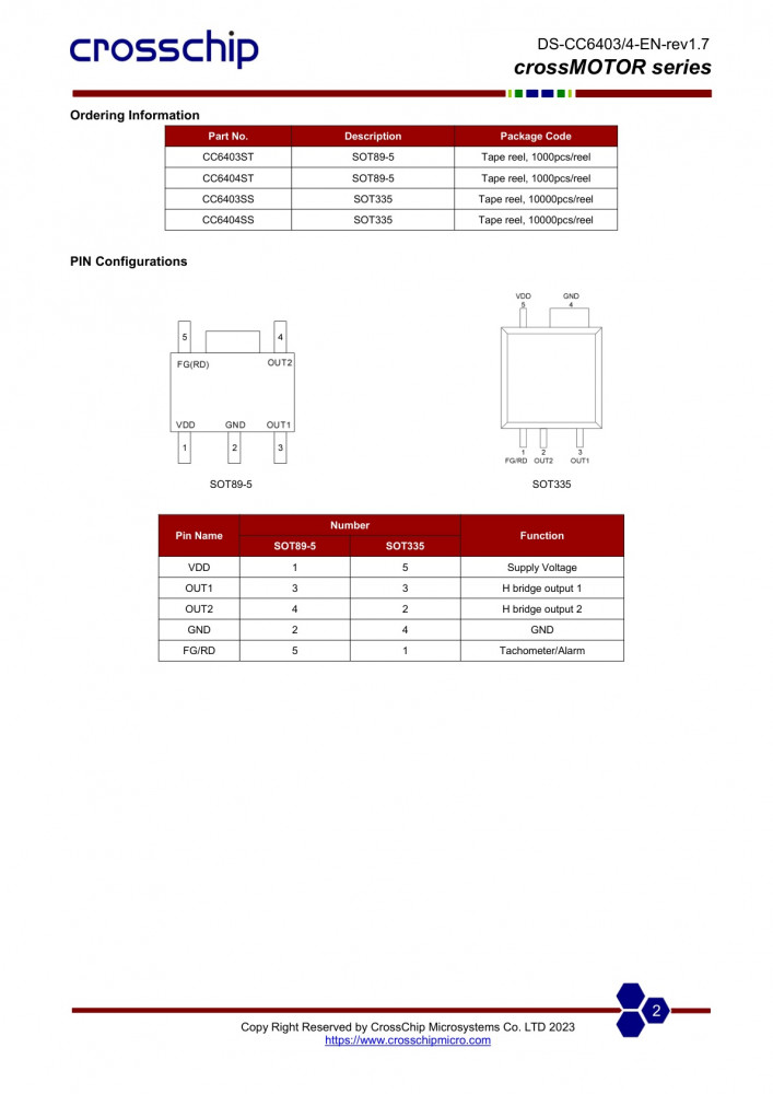 CC6404SS datasheet page 2