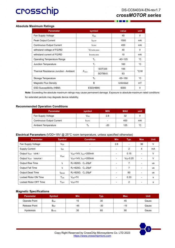 CC6404SS datasheet page 3