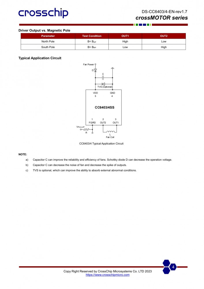 CC6404SS datasheet page 4