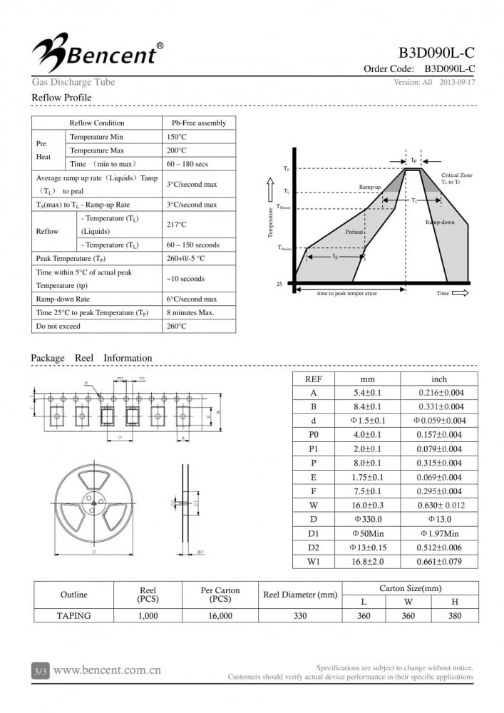 B3D090L-C datasheet page 3