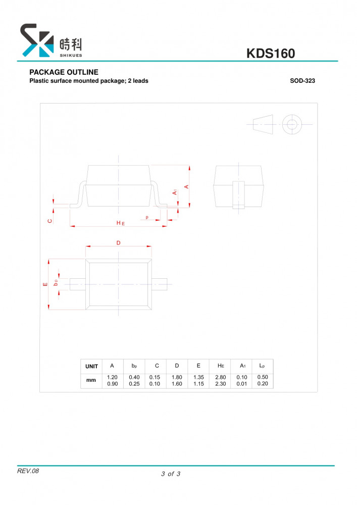 KDS160 datasheet page 3