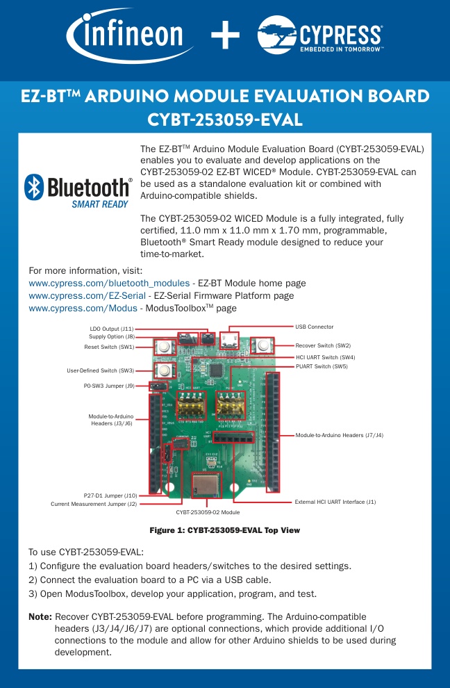 CYBT-253059-EVAL technical document page 2