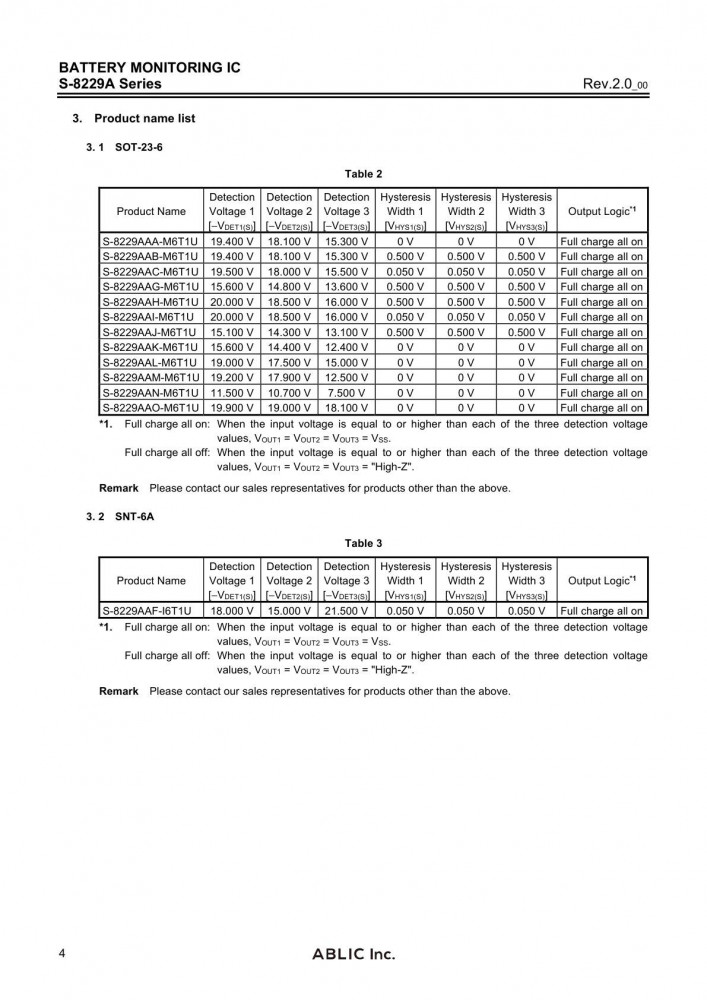 S-8229A document page 4