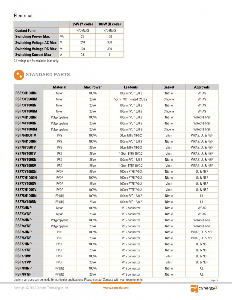 RSF70 series specifications and standard parts