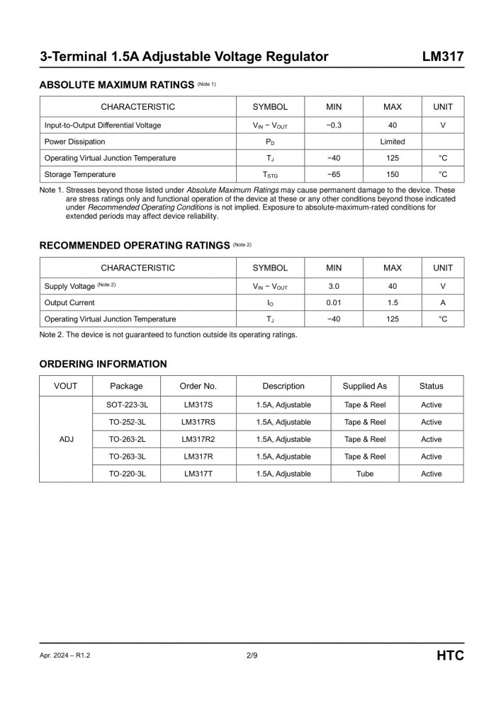 LM317T datasheet page 2