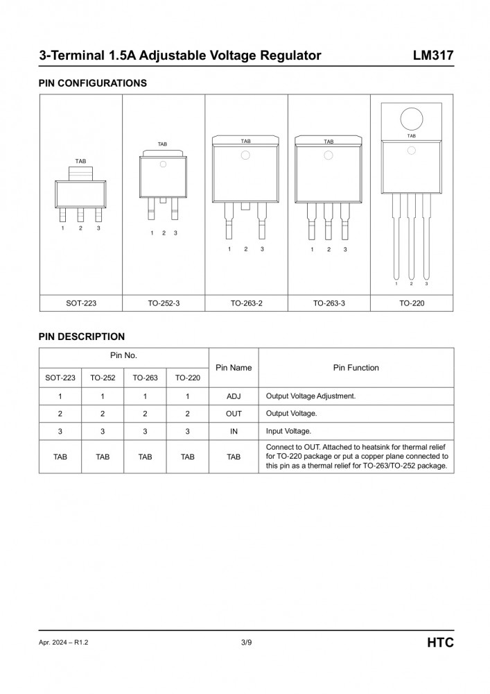 LM317T datasheet page 3