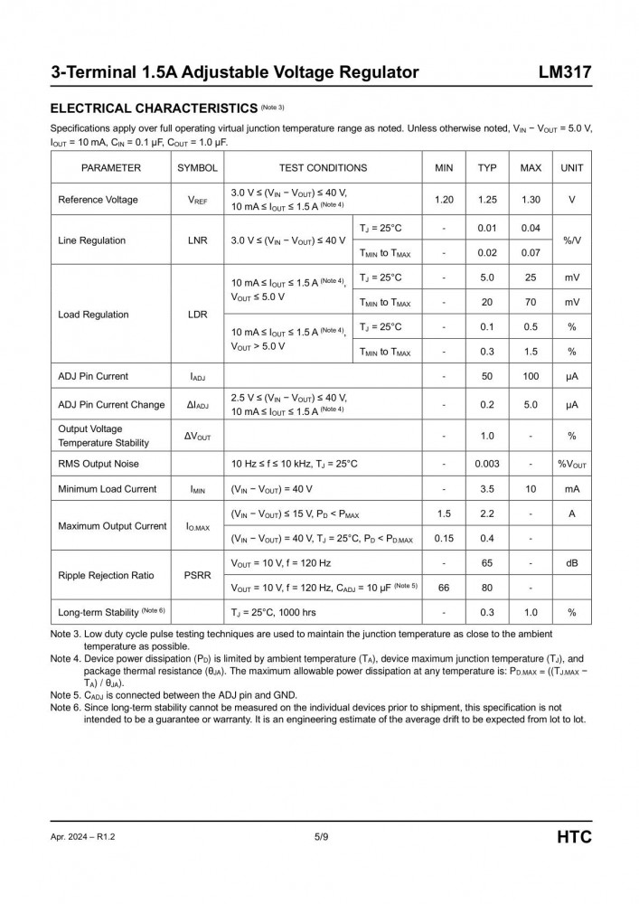 LM317T datasheet page 5