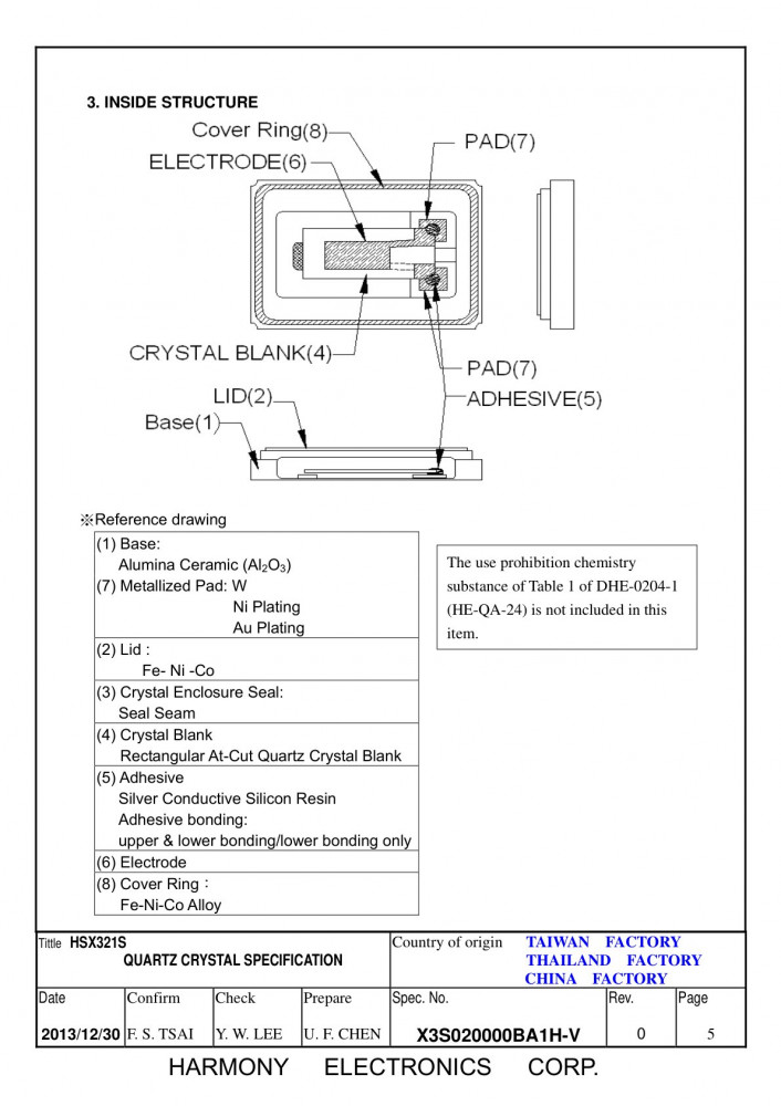 X3S020000BA1H-V specification page 5