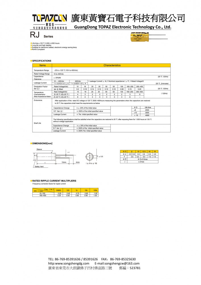 TOPAZ RJ Series datasheet page 2