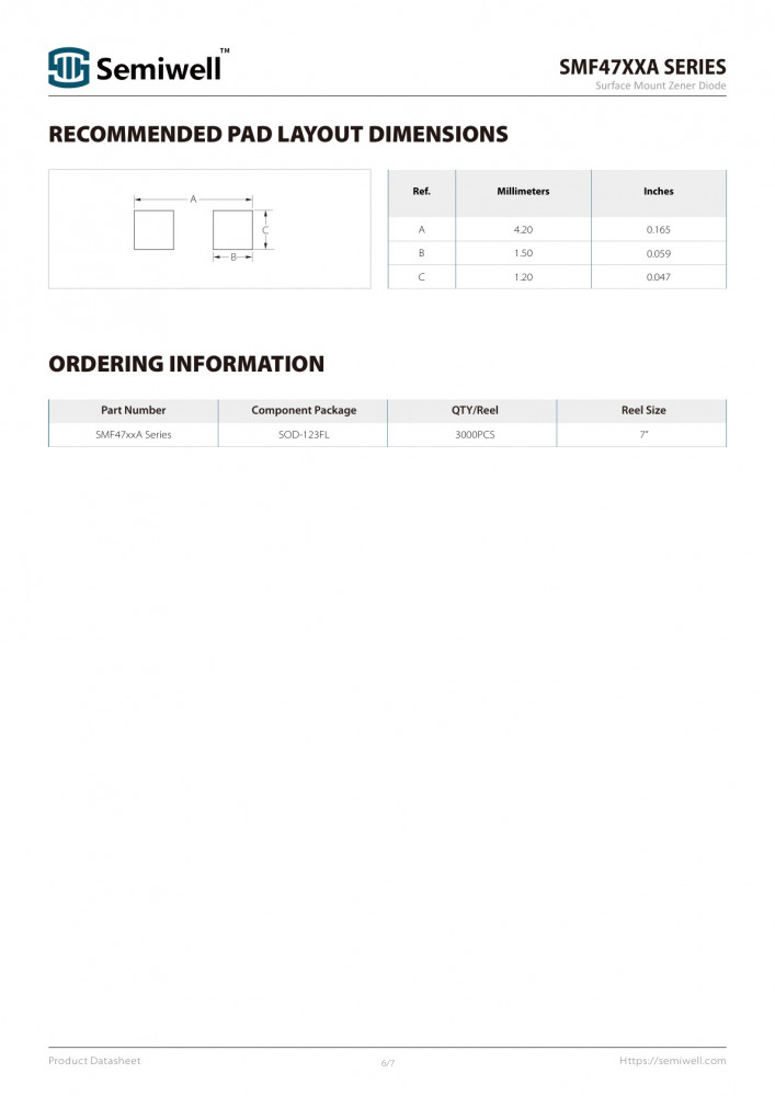 SMF4752A datasheet page 6