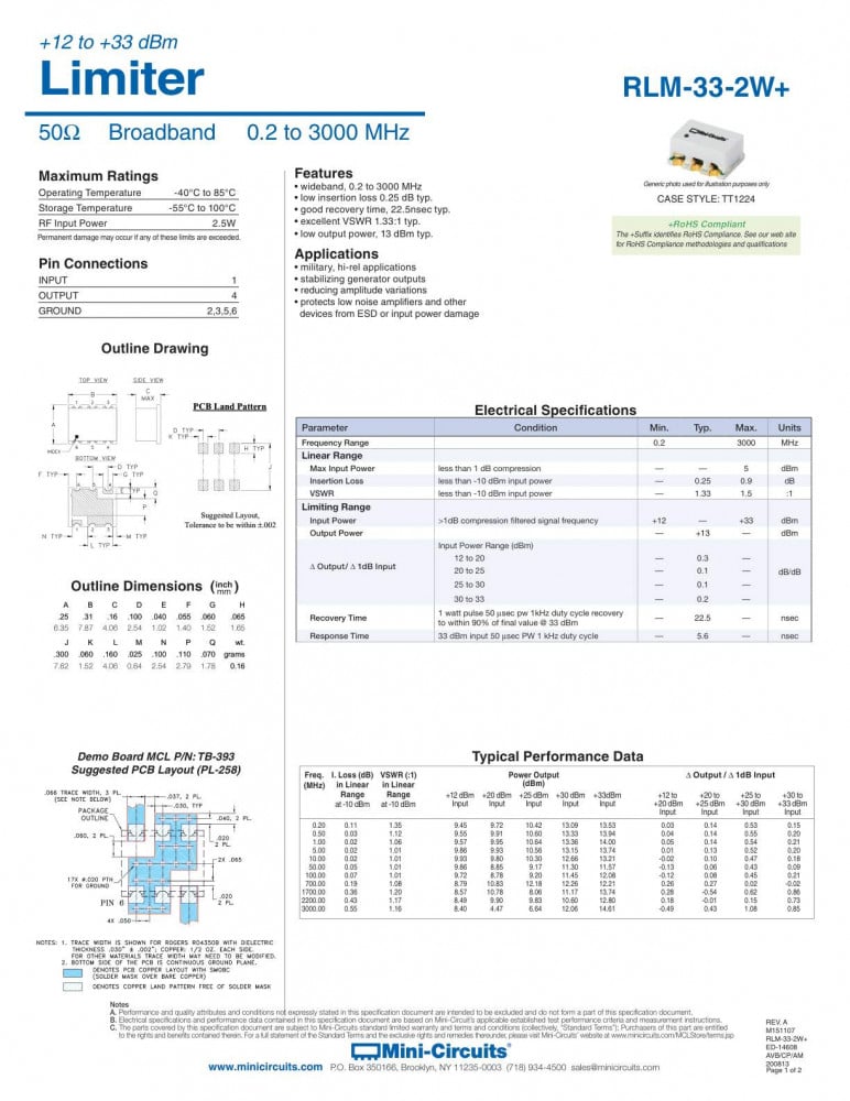 RLM-33-2W+ datasheet page 1