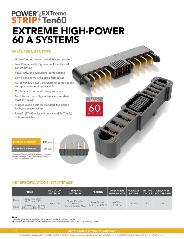 Samtec ET60T technical document page 1