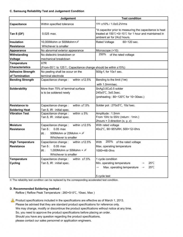 CL10B104KB8NNNL reference specification page 2