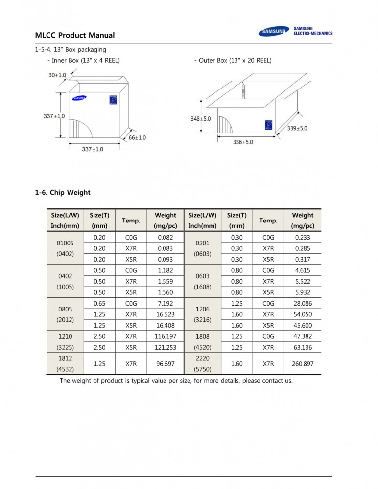 CL10B104KB8NNNL reference specification page 9