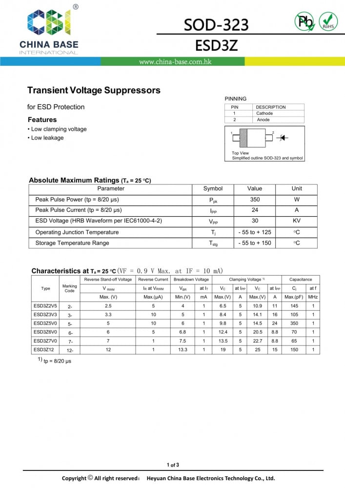 CBI ESD3Z12 datasheet page 1