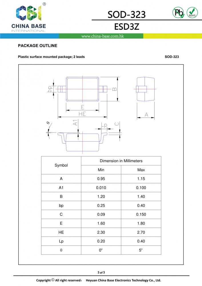 CBI ESD3Z12 datasheet page 3