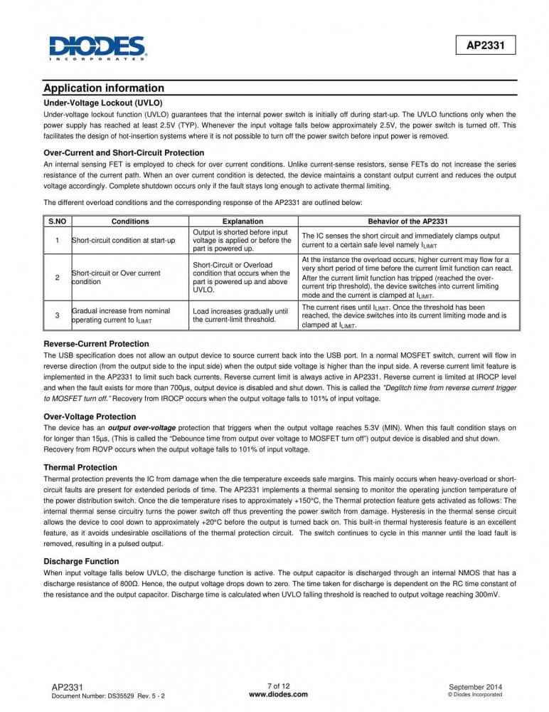 AP2331 datasheet page 7