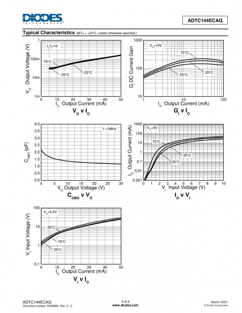 ADTC144ECAQ-7 datasheet page 4