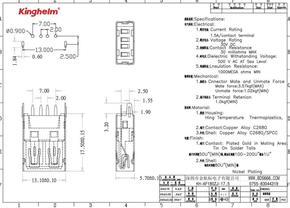 Kinghelm KH-AF180ZJ-17.5 manufacturing drawing