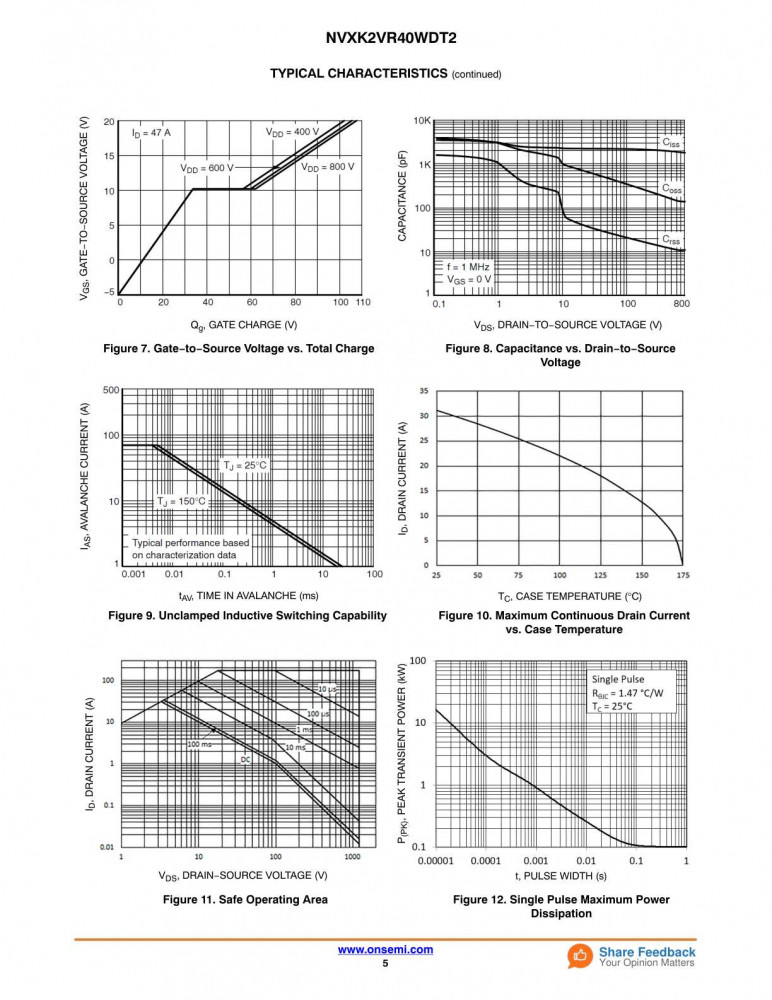 NVXK2VR40WDT2 datasheet page 5
