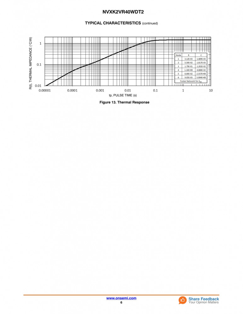 NVXK2VR40WDT2 datasheet page 6