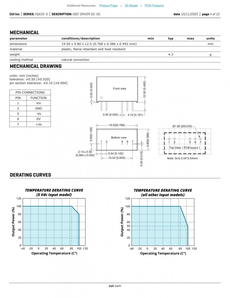 CUI VQA3S-S datasheet page 4