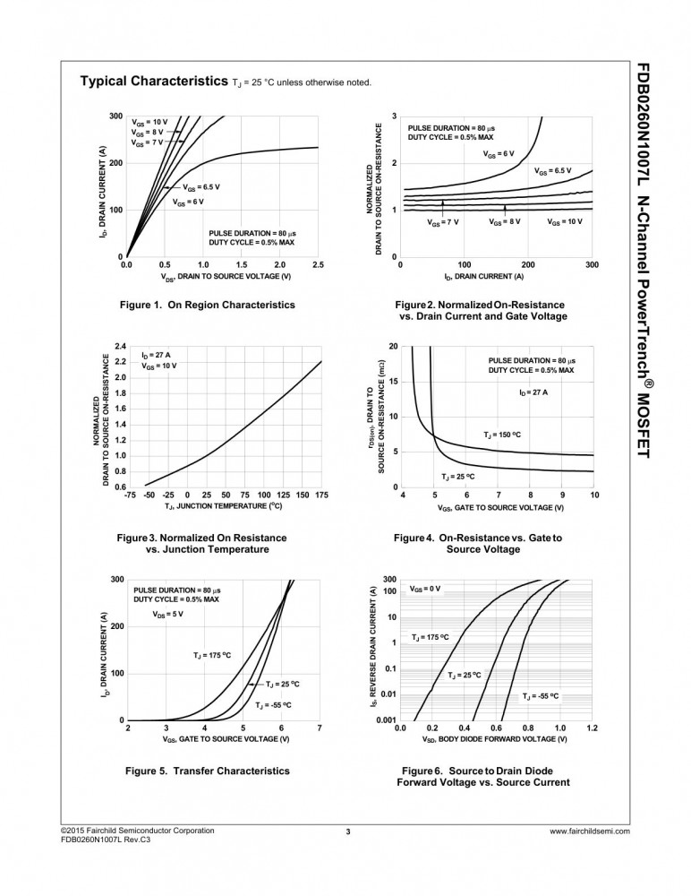 FDB0260N1007L datasheet page 4